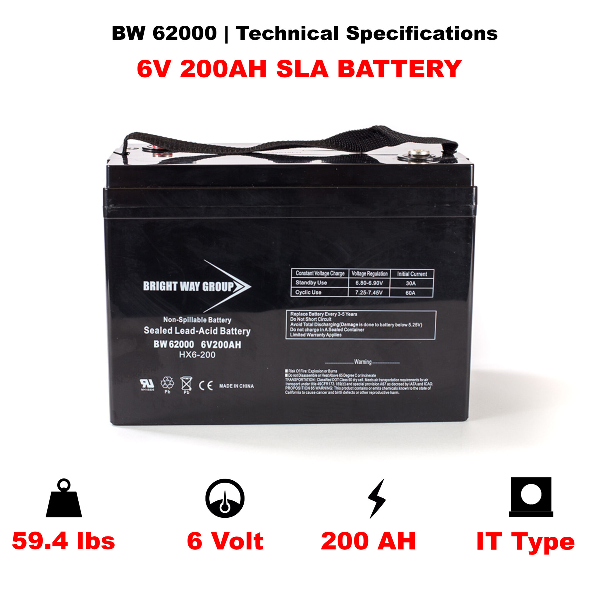 Bright Way BW 62000 SLA (AGM) Battery - Battery Store, Inc.