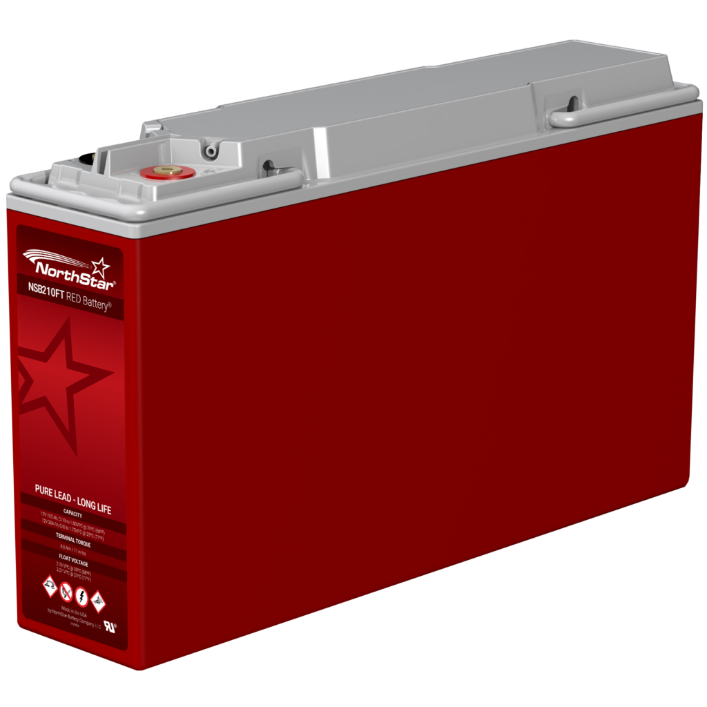 Red Series - Battery Store, Inc.