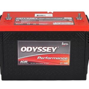 Shop - Battery Store, Inc.