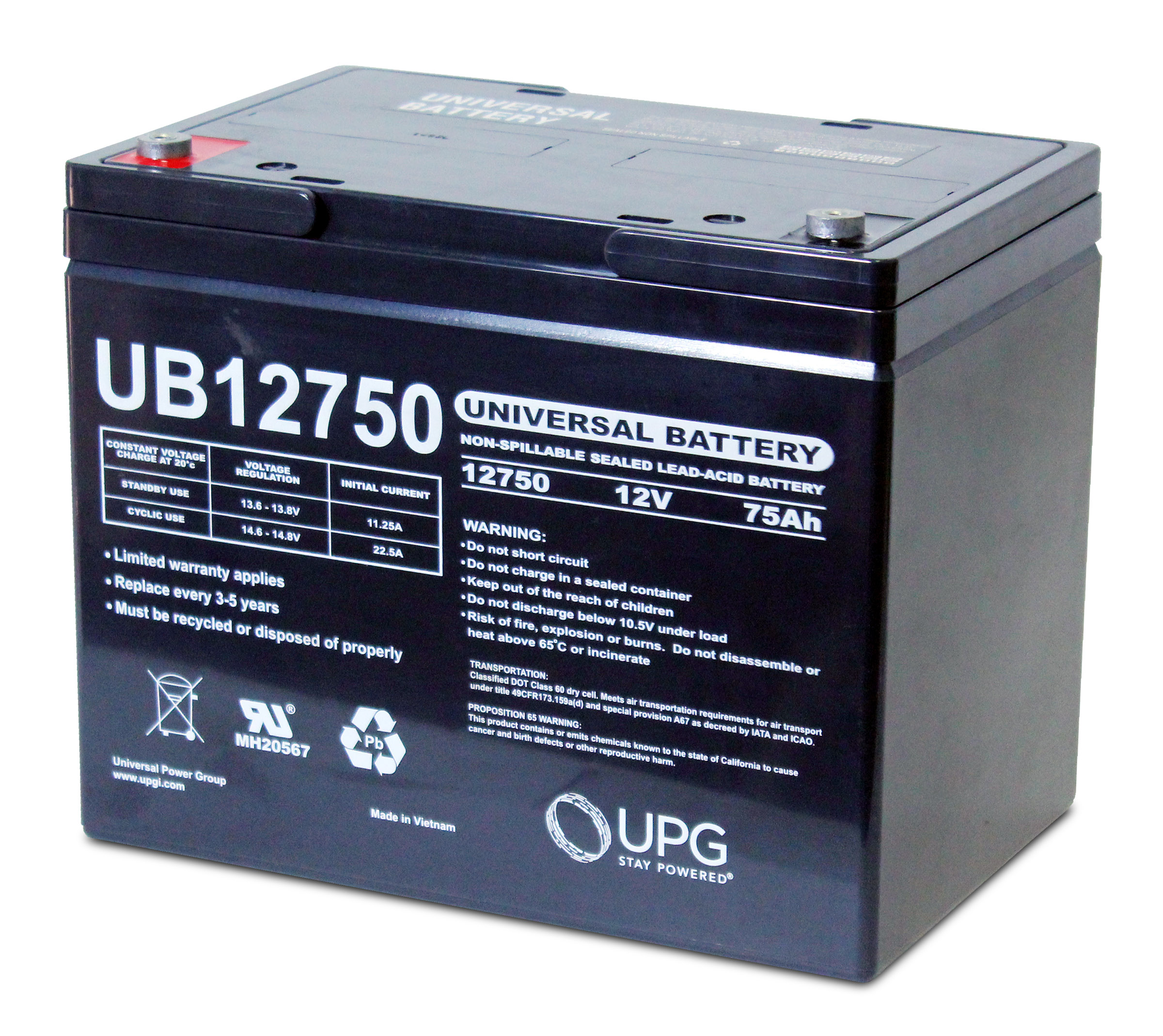 Universal Power UB12750 Lead Acid Battery - Battery Store, Inc.